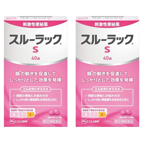 特徴スルーラックSは、腸の動きを助ける有効成分を2種類配合しています。複数のポイントから腸を刺激することで腸の動きを助け、腸内に硬くつまった便をしっかり押し出します。効果・効能・便秘・便秘にともなう次の症状の緩和：頭重、のぼせ、食欲不振（食...
