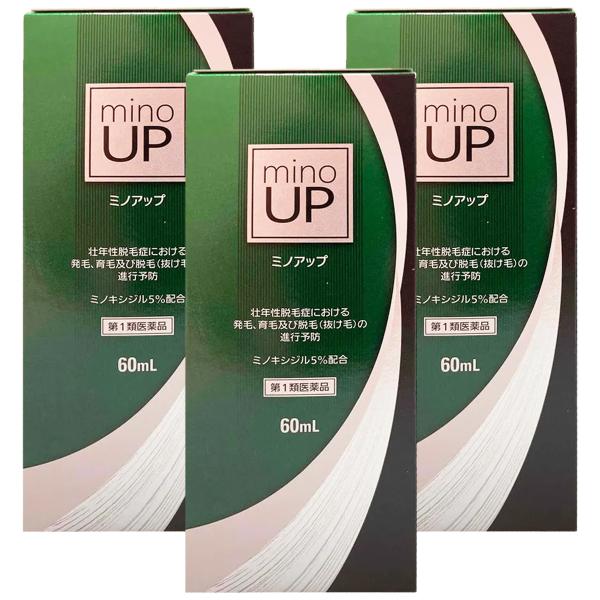 壮年性脱毛症における発毛、育毛及び脱毛(抜け毛)の進行予防に