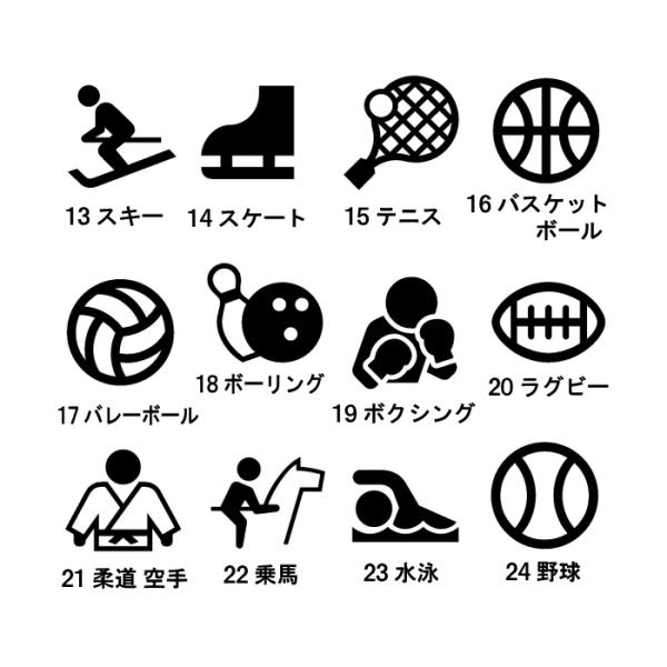 送料無料中！朱肉を使わない浸透印スタンプのミニスタンプ６ｍｍです。手帳　スケジュール管理にはもちろん。カレンダーにも。子供のちいさな持ち物印にも使えます。■お届けは、当社指定の配送です。平日11時00分までのご注文分は、ネコポス便、送料無料...