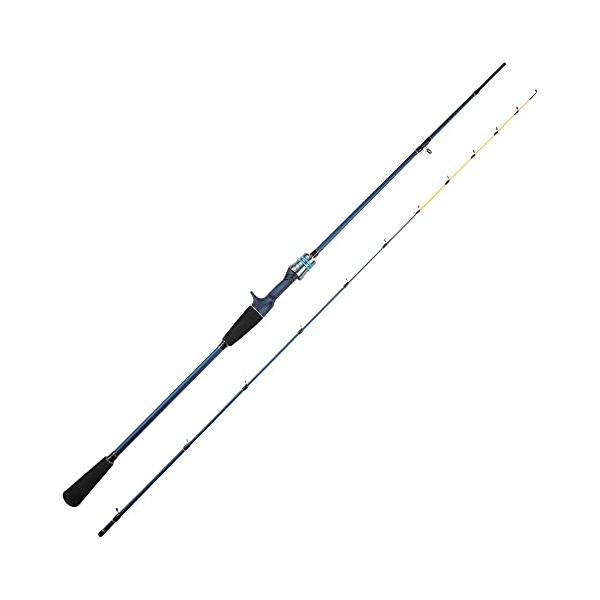 【ご購入後の当店からの連絡はご登録のメールアドレスに通知いたします。必ずご確認ください】釣り竿タイプ：ベイト規格：1.75ｍ　2本継（並継）使用可能な釣種:イカメタル主なターゲット:イカルアー：MAX150g　PE:0.6-3.0#