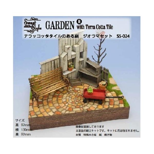 【ご購入後の当店からの連絡はご登録のメールアドレスに通知いたします。必ずご確認ください】本体サイズ:高97mm×横130mm×奥97mm組み立て、塗装が必要なキット。別途、工具、塗料等が必要。