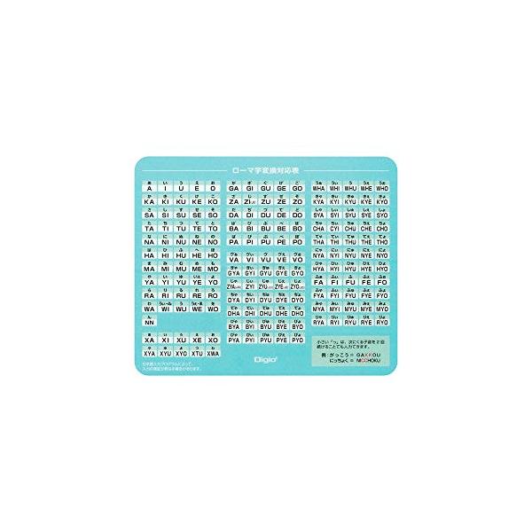 【ご購入後の当店からの連絡はご登録のメールアドレスに通知いたします。必ずご確認ください】大きい文字でパッと見られるローマ字マウスパッド光学式（Blue LED、Red LED、IR LED)、レーザー式、ボール式マウスに対応撥水素材でこぼし...