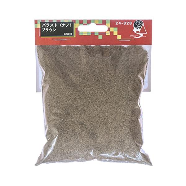 【ご購入後の当店からの連絡はご登録のメールアドレスに通知いたします。必ずご確認ください】【商品概要】軽石を細かく粉砕して作られ、均一な質感・粒子サイズが特長です。「ファイン」と呼ばれるグレードのNゲージのバラストに適した細かな粒子です。線路...