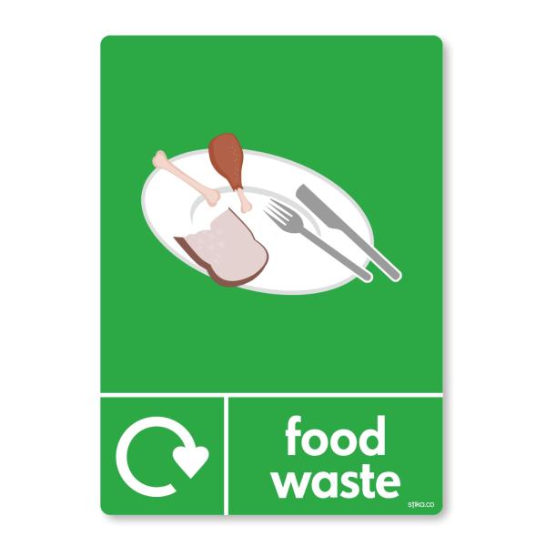 ・Our Recycling Signs support the Government led Waste ＆ Resources Action Programme (WRAP)・Recycling signs help individua...