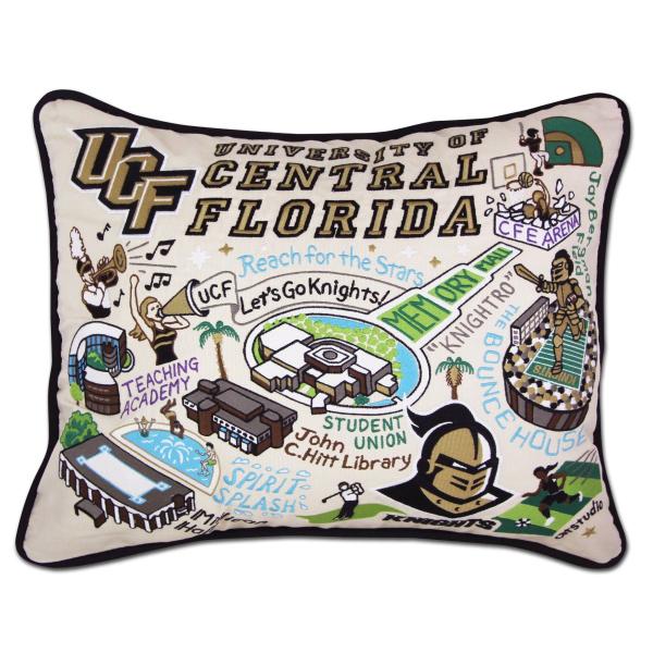 ・ORIGINAL ARTWORK: Each design is HAND-DRAWN with collaborative input from a group of passionate alumni, fans, faculty, ...