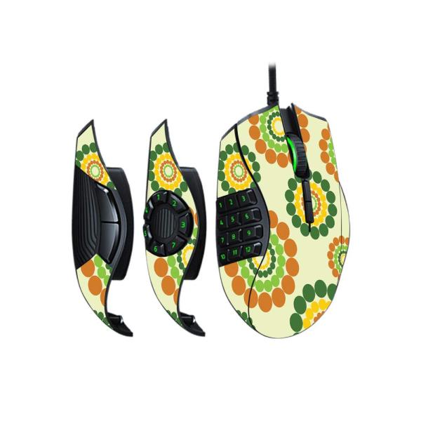 ・Skins for all three configurations - with separate skins for each configuration, you can swap out the button plate with...