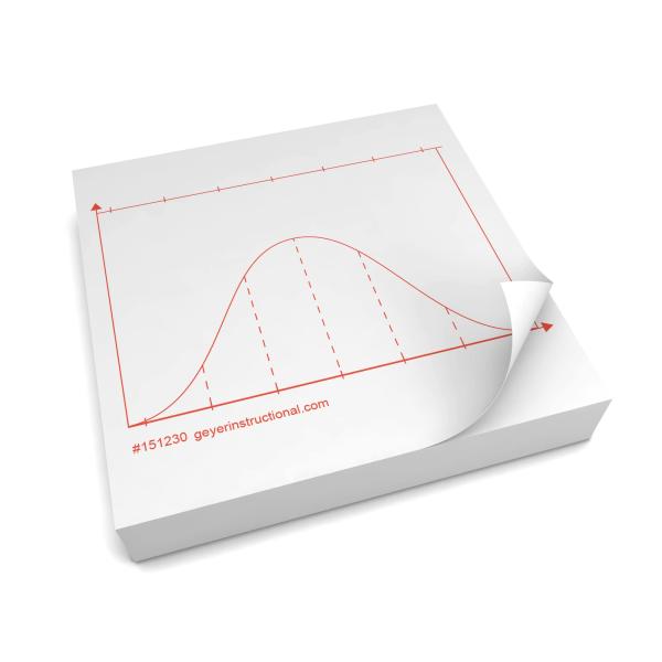 ・Normal curve graphing Post-It Notes are perfect for statistics class・Ideal for exit tickets, warm-up activities, and in...
