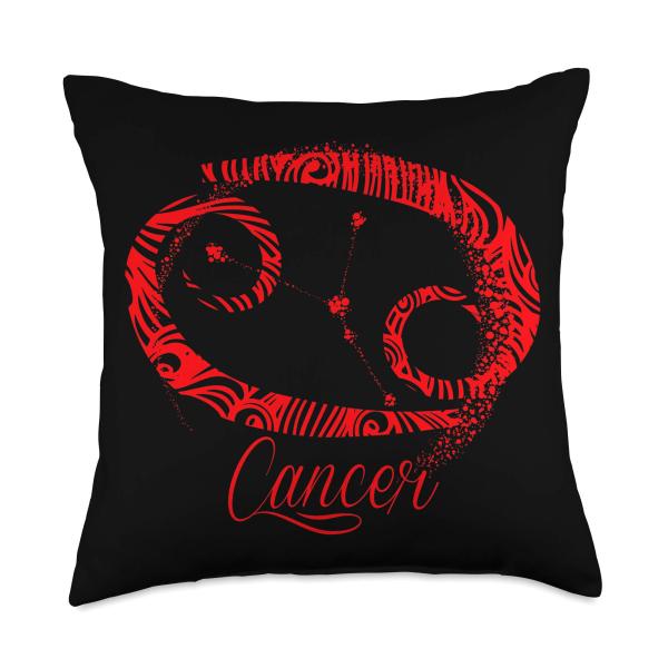 ・For June 22 - July 22 Birthdays . Your good fortune and destiny are written in the stars. If you believe in the powers ...