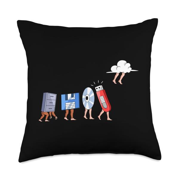 ・Programming and Software Engineering are your passion? Then this is made for you as a developer. This design makes a gr...