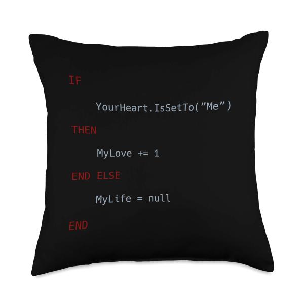 ・If you know next words - Database, SQL, Python, C++, Java, C#, JavaScript, JS, HTML, CSS, Node, Ruby, PHP - grab this g...