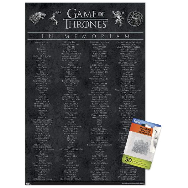・TRENDS WALL POSTERS use high-resolution artwork and are printed on PhotoArt Gloss Poster Paper which enhances colors wi...