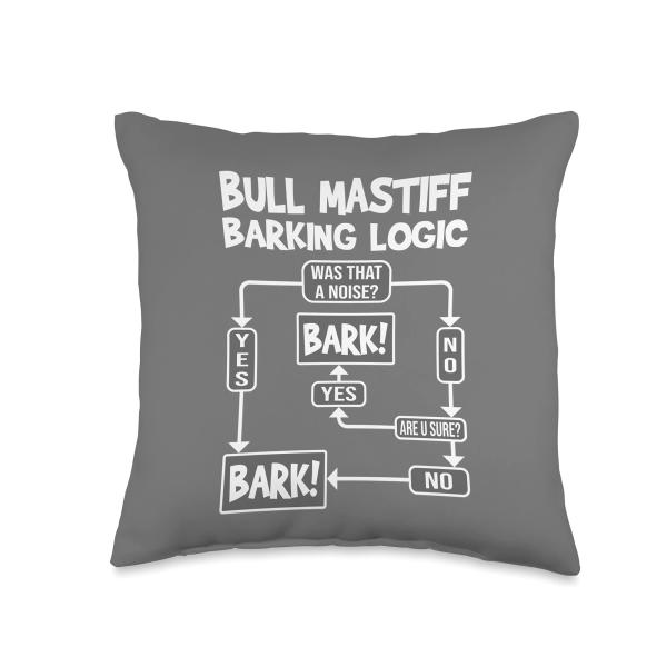 ・Bull Mastiff Barking Logic - This funny Bull Mastiff design makes a great gift idea for Bull Mastiff lovers, Bull Masti...