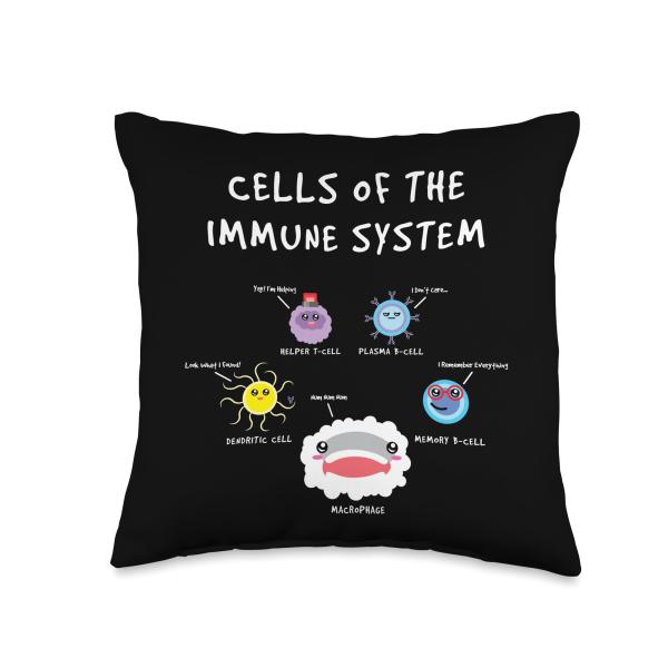 ・Immunology Science design. Cell of the immune system design scientifically created for biology teacher, biology profess...