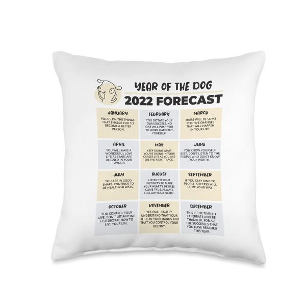 ・Includes a monthly feng shui forecast of an auspicious Chinese zodiac animal. Which Chinese astrology is the luckiest i...