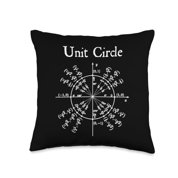 ・The Perfect and Unique Gift for Men, Women, mathematics teachers, physics teacher, physicist, scientists, engineer, ner...