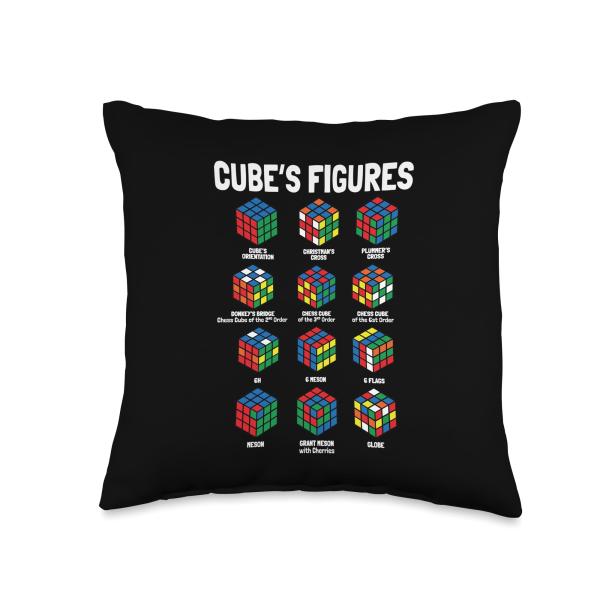 ・Speed Cubing Puzzle design. This puzzle cube puzzle is perfect wear to add to your Puzzle cubes collection.・This speed ...