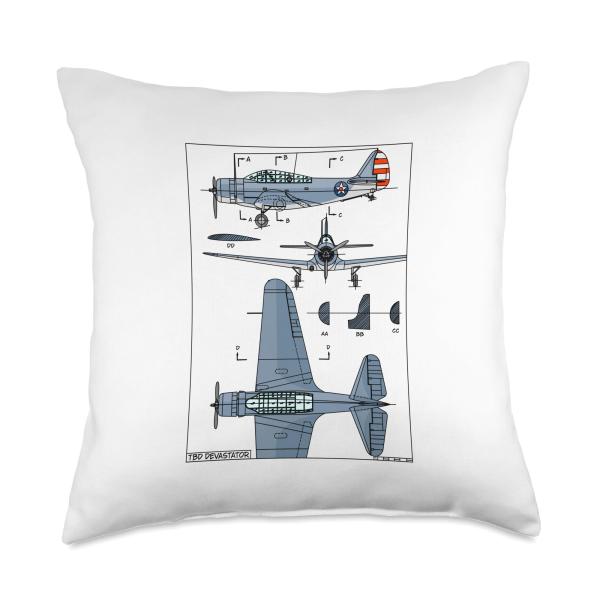 ・WW2 Aircraft Blueprint design. Great for WWII airplane aircraft lovers, enthusiasts who love classic American aircraft,...