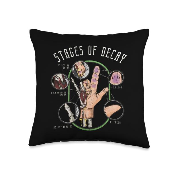 ・Check out this Morbid Halloween Horror Sign Language Design: Each finger depicts the decomposition of the human body wh...