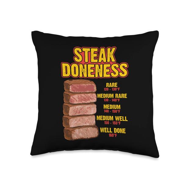 ・Love steak? Check out this awesome informative Steak Doneness Chart Table design featuring temperatures of steak donene...
