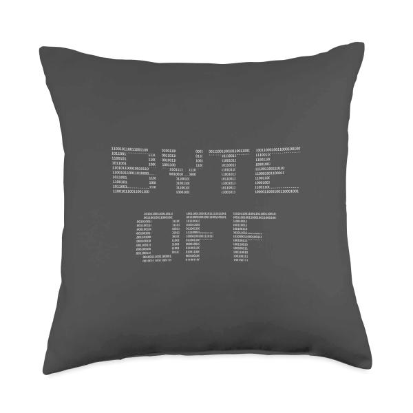 ・Great design for computer science, network engineer, router admin, coding enthusiast, developer, programmer, coder, hac...