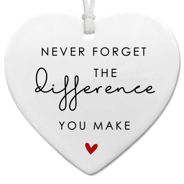 ・Show your appreciation for the incredible work and difference made by midwives, symposium participants, or anyone deser...