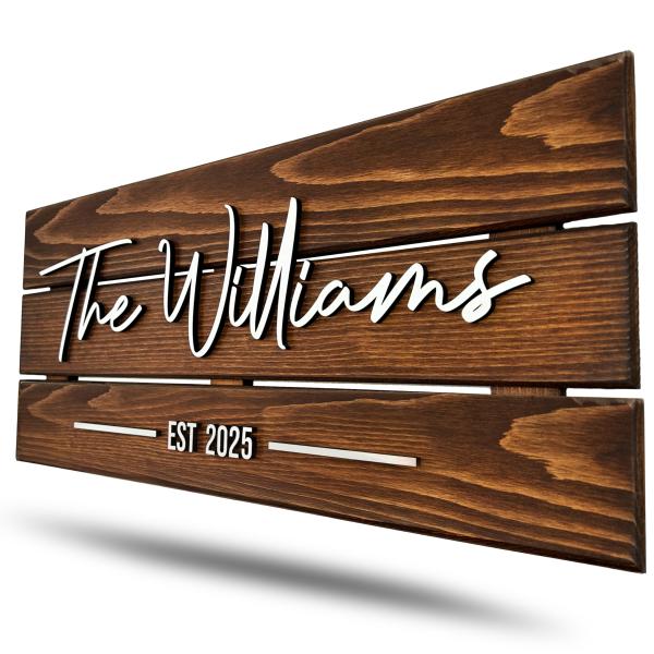 ・A Personalized Wooden Name Sign Loved by Families: This custom wood sign has become a favorite among families looking t...