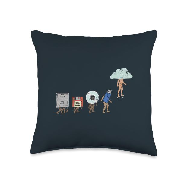 ・Developer Cloud-Computing Data Engineering Computer Engineer. For a Software Engineer, Programmer, or funny Geek. Evolu...