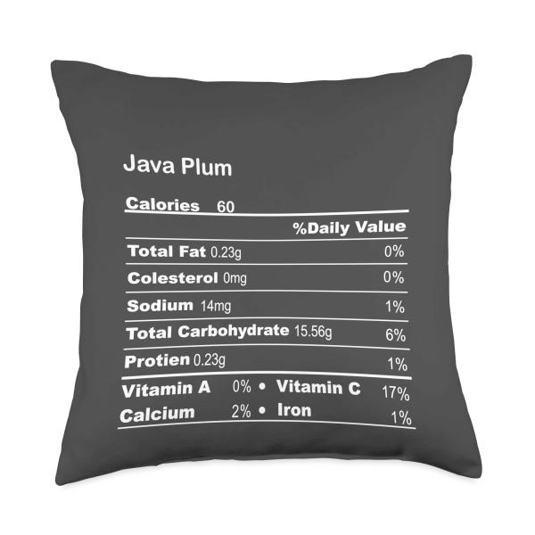 ・Funny Java Plum Thanksgiving Nutritional Fact T-Shirt. Perfect gift for Christmas, Thanksgiving, Easter, Halloween or B...