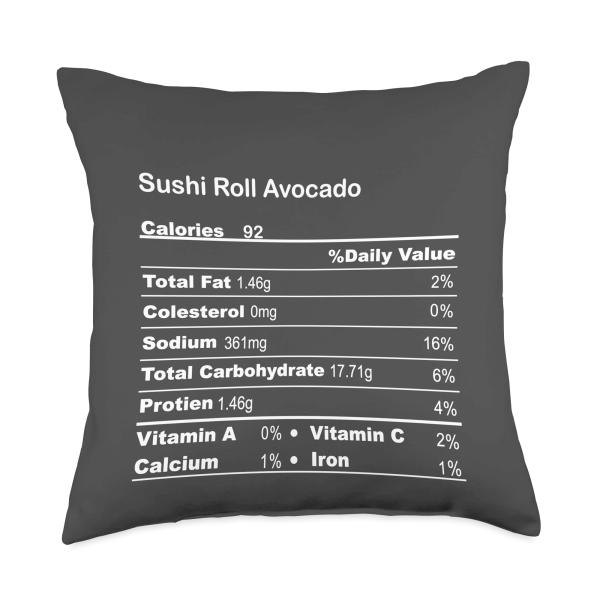 ・Funny Sushi Roll Avocado Thanksgiving Nutritional Fact T-Shirt. Perfect gift for Christmas, Thanksgiving, Easter, Hallo...
