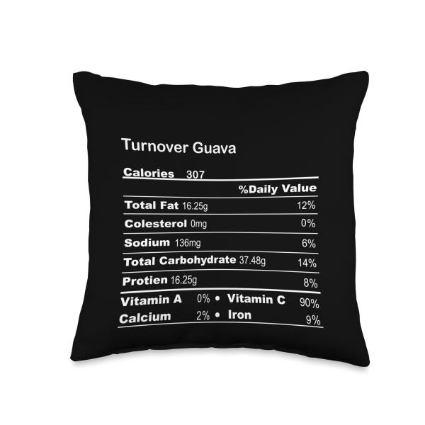 ・Funny Turnover Guava Thanksgiving Nutritional Fact T-Shirt. Perfect gift for Christmas, Thanksgiving, Easter, Halloween...
