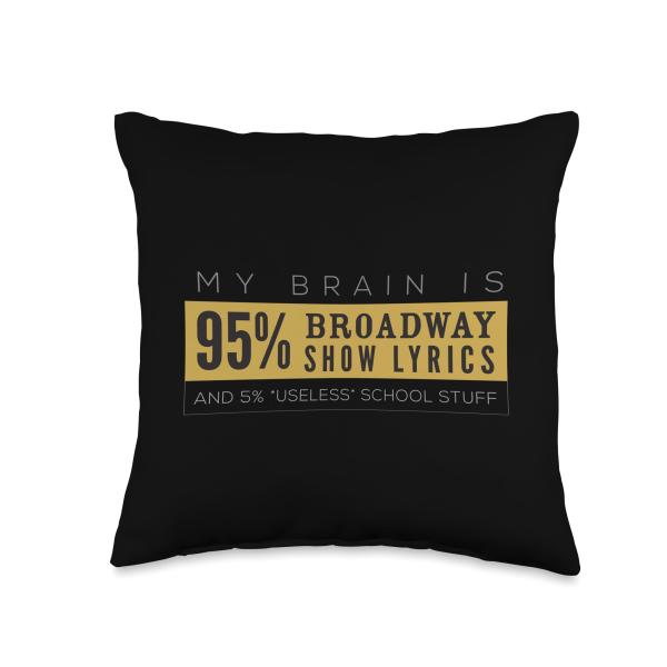 ・My Brain Is 95% Broadway Show Lyrics design for theatre nerd, actor, actress, theatre actor, theatre director and anyon...