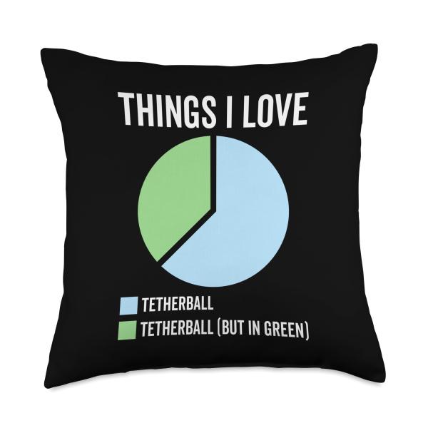・Are you someone who loves Tetherball? If so, you will appreciate this funny hobby design featuring a humorous phrase. I...