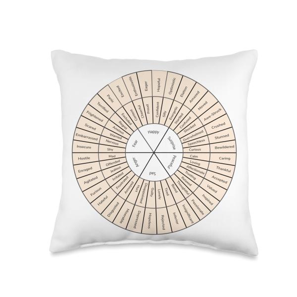 ・Emotional therapy seating design.・100% spun-polyester fabric・Double-sided print・Filled with 100% polyester and sewn clo...