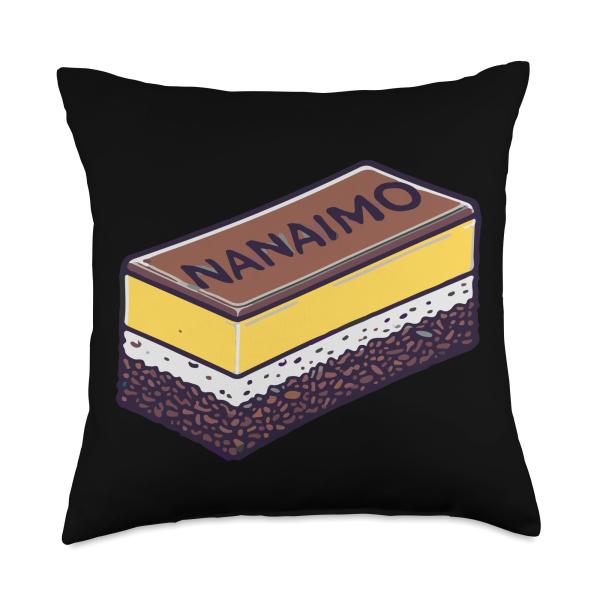 ・Awesome Nanaimo Bar drawing. Learn to create the best Nanaimo bars with this easy and homemade recipe that includes all...