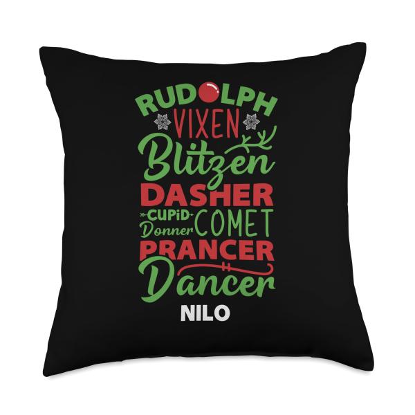 ・Celebrate the holiday season with a personalized name design wrapped in festive gift patterns, perfect for spreading ch...