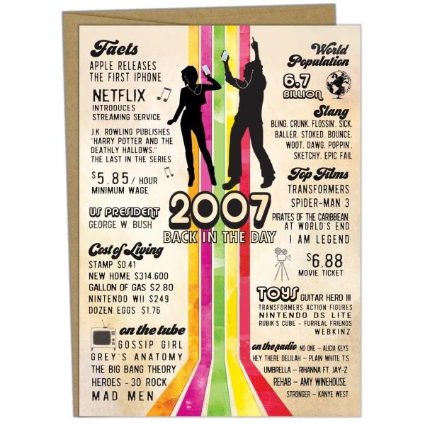 ・2007年生まれの方の19歳のお誕生日をお祝いするカードです。当時の流行・世界の出来事・音楽・映画など懐かしい情報が詰まったノスタルジックなデザインです。<br>・120ポンド（約325gsm）の高品質カードストック使用。記念...