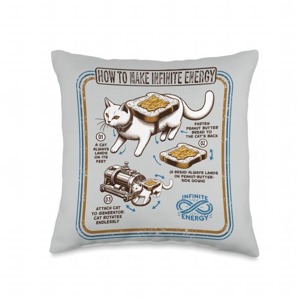 ・Funny Science Sarcasm Hypothesis Infinite Energy Loop Cat gravity toast bread ＆ machine design. Toasted bread kinetics ...