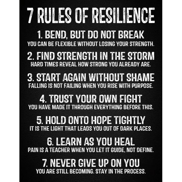 ・RESILIENCE-FOCUSED DESIGN: Includes 7 encouraging rules to guide you through hard seasons with strength and grace. Idea...