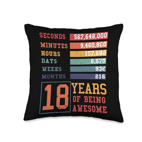 ・18 Years of Being Awesome! This cool birthday gift celebrates your milestone or 18th birthday in style! A perfect gift ...
