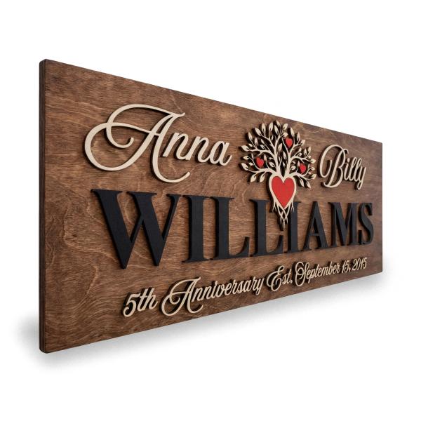 ・Thoughtfully crafted from Baltic birch plywood, this custom wooden sign features your family name and special date.・A c...