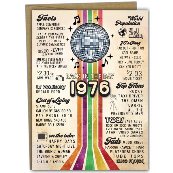 ・HANDMADE IN USA - This 50th birthday card is lovingly crafted in the USA, featuring authentic 1976 nostalgia including ...