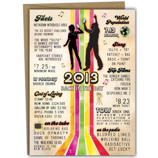 ・HANDMADE IN USA: This 13th birthday card is lovingly crafted in the USA with premium 120 lb cardstock, ensuring a quali...