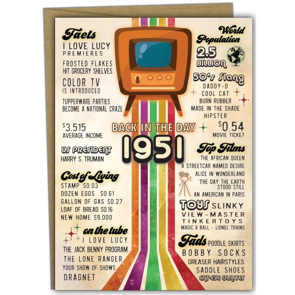 ・HANDMADE IN USA: This 75th birthday card is lovingly crafted in the USA by Katie Doodle, featuring a nostalgic "Back in...