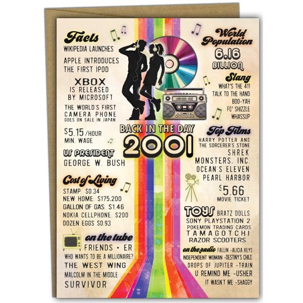 ・HANDMADE IN USA: This 25th birthday card is lovingly crafted in the USA by Katie Doodle. Our "Back in 2001" design feat...