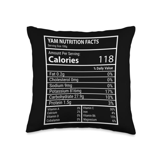 ・A clean and well-structured nutrition facts layout presenting detailed dietary information for yam based on a 100g serv...