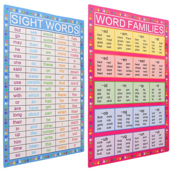 ・Kindergarten sight word poster--suitable for any mom, or teacher to put up in their room or classrooms your will be int...