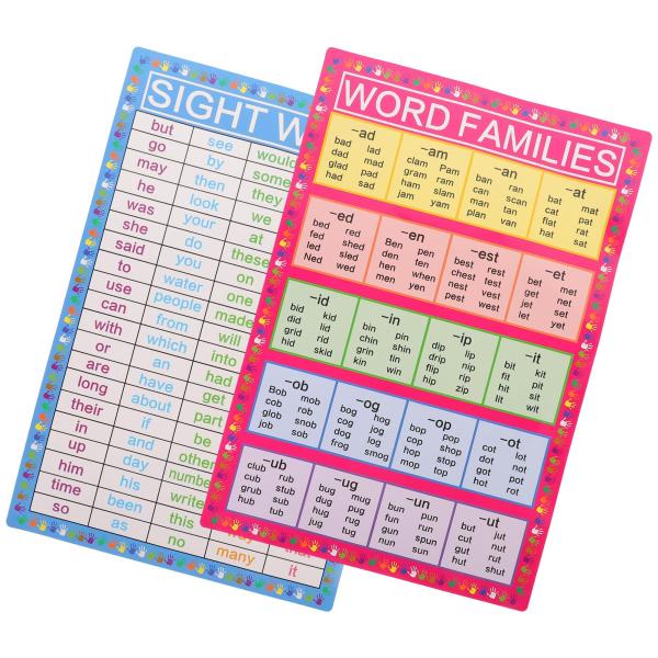 ・Home school posters:suitable for any mom, or teacher to put up in their room or classrooms your will be interested in t...