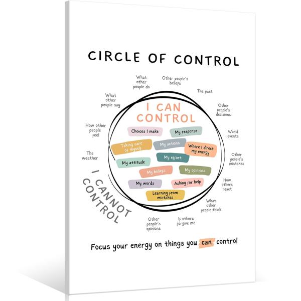 ・Feelings chart poster: Help children better understand their emotional world. The artwork is available in a variety of ...