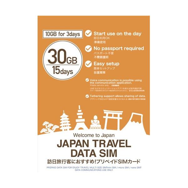 LTL Relation SM30G15DDO プリペイドSIM   716