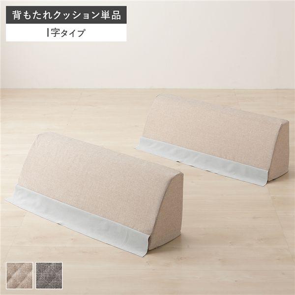 【商品名】 極厚 ラグ用 背クッション I字タイプ 単品 高反発ウレタン クッション クション ラグマット用 絨毯用 フロアマット用 リビング Nolphi ノルフィ 【ジャンル・特徴】 ラグ マット 絨毯 フロアマット ラグカーペット 敷...